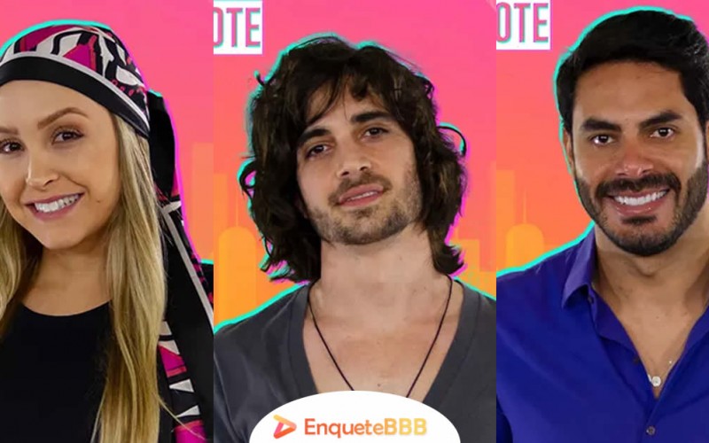 Paredão Votação Enquete Bbb 21 Gshow Carla Diaz Fiuk E Rodolffo