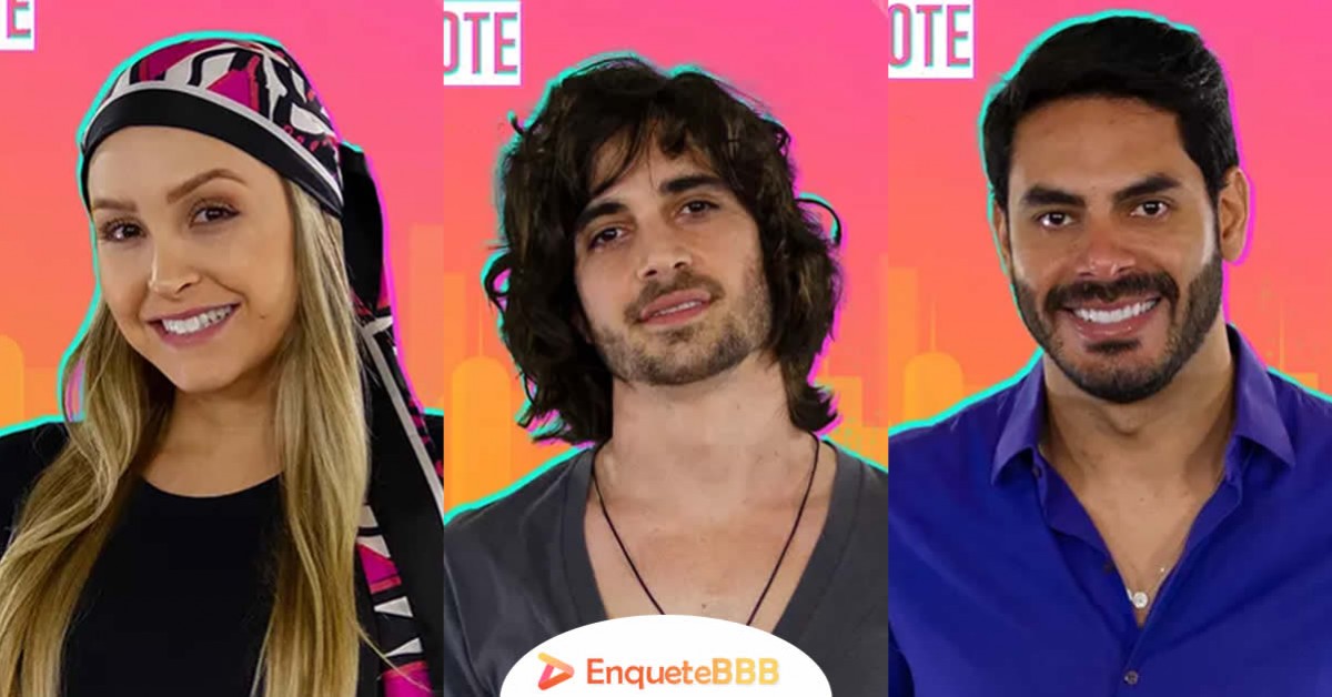 Paredão Votação Enquete Bbb 21 Gshow Carla Diaz Fiuk E Rodolffo